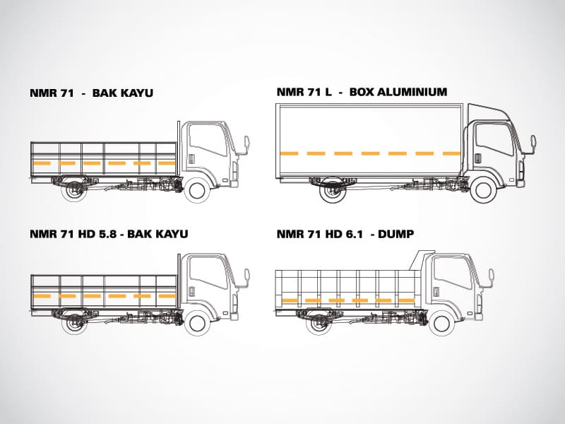 Isuzu Elf NMR - Isuzu Samarinda